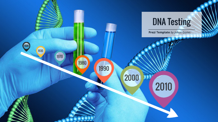 The history of DNA testing by Julian Gomez-Thompson on Prezi