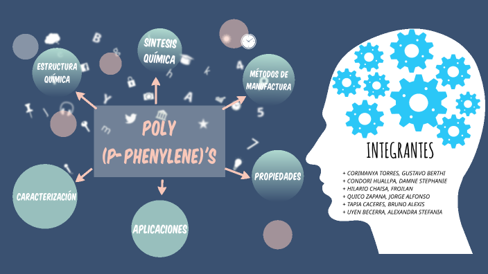 POLY (P-PHENYLENE)S by JORGE ZAPANA on Prezi