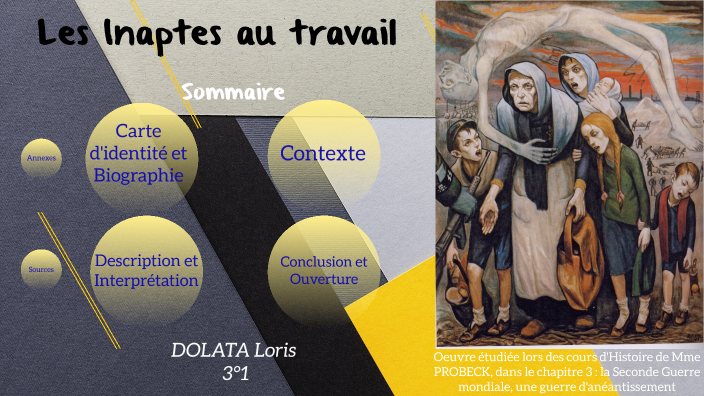 Les Inaptes au Travail by Loris D on Prezi