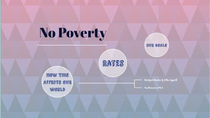 No Poverty PSA by Bridget Burke on Prezi