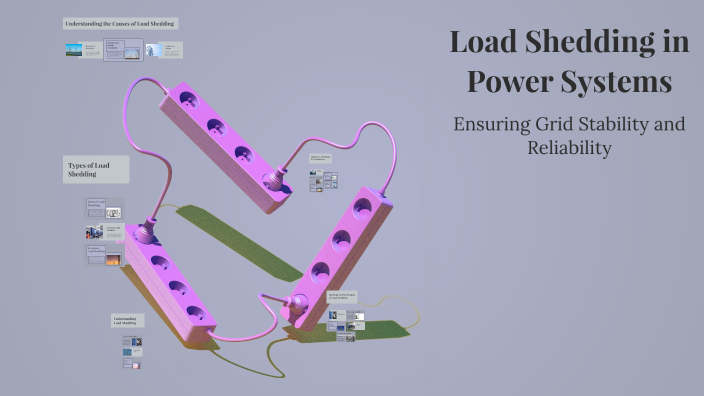 Load Shedding in Power Systems by Vinod Hanchate on Prezi