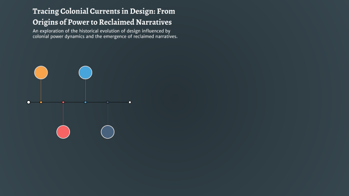 Tracing Colonial Currents in Design: From Origins of Power to Reclaimed ...