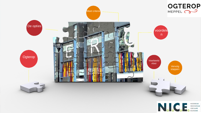 Schouwburg Ogterop by Quinten Dekker on Prezi