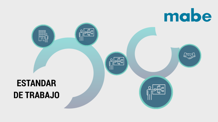 Trabajo estandar by Emma Negrete on Prezi