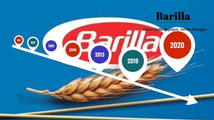 Barilla by CHIARA STELLA COGNIGNI on Prezi