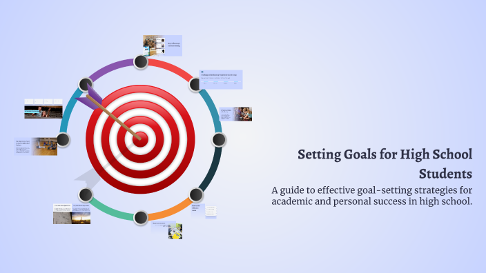 Setting Goals for High School Students by on Prezi
