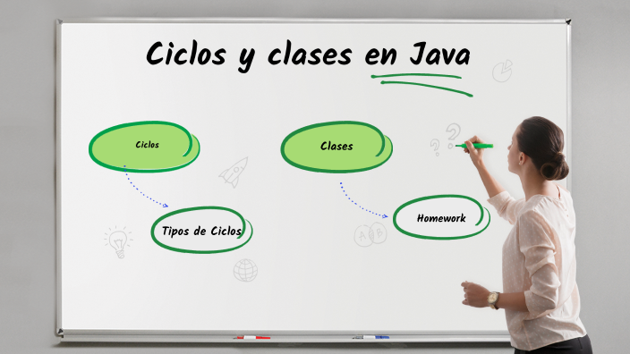 Java - ciclos y clases. by lucia Martinez on Prezi