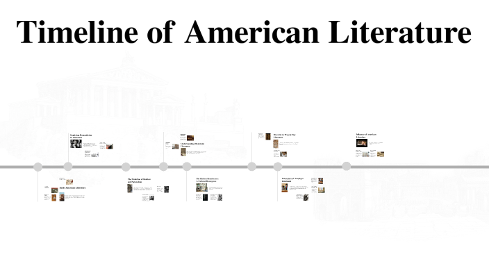 Timeline of American Literature by Sunmy Polinar Rivera on Prezi