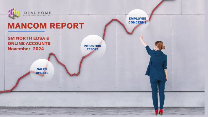 MANCOM REPORT by Anthony on Prezi