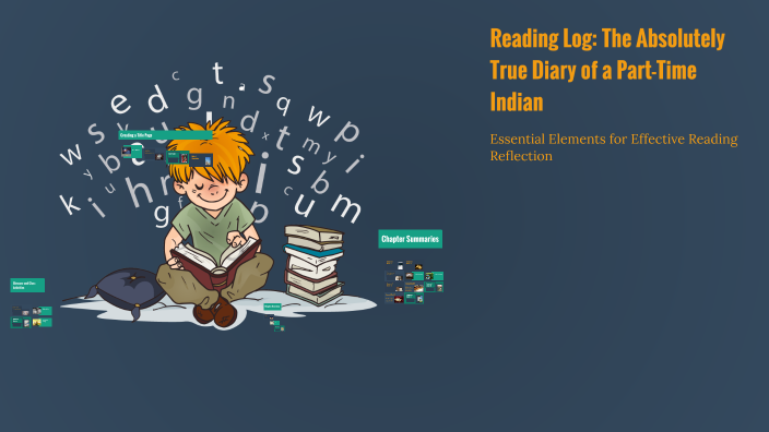 Reading Log: The Absolutely True Diary of a Part-Time Indian by Kevin ...