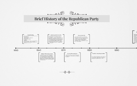 Brief History of the Republican Party by Sean Silvestrone on Prezi