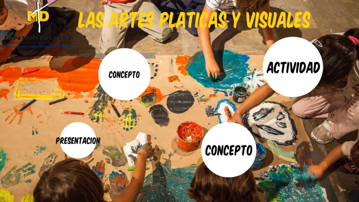 Artes plasticas y visuales by on Prezi