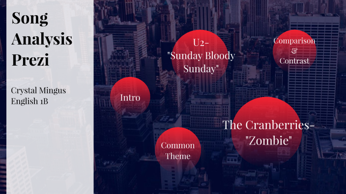 Crystal Mingus Song Analysis Assignment by Crystal Mingus on Prezi