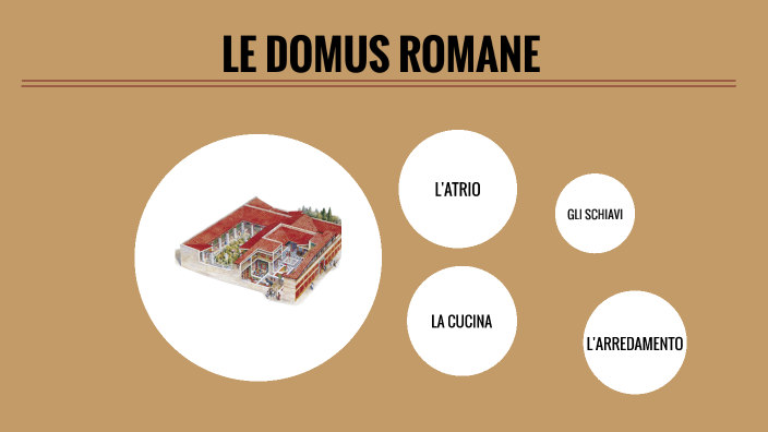 le domus by emma rollo on Prezi