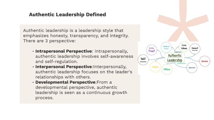 Authentic Leadership by Irin Akther on Prezi