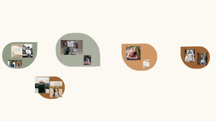 Multicultural Quilt by Alyssa Nicholson on Prezi