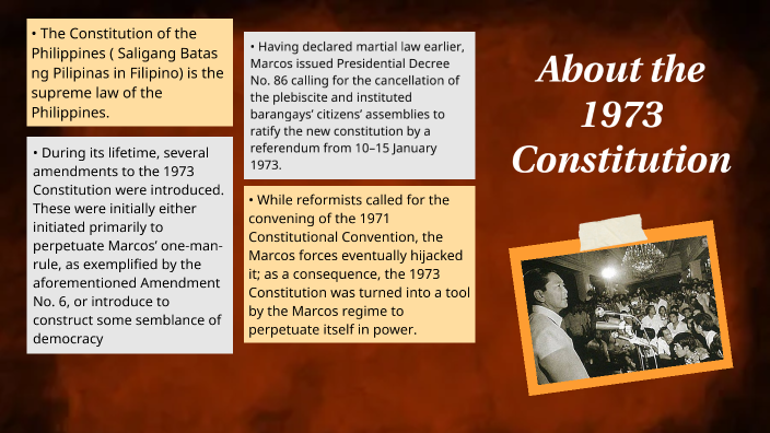 The Evolution of the Philippine Constitution by HANNAH DESIREE MUNAR on ...