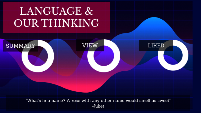 HOW LANGUAGE SHAPES OUR THINKING by Justin Vera on Prezi