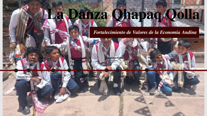 La Danza Qhapaq Qolla by luis anthony corvacho on Prezi