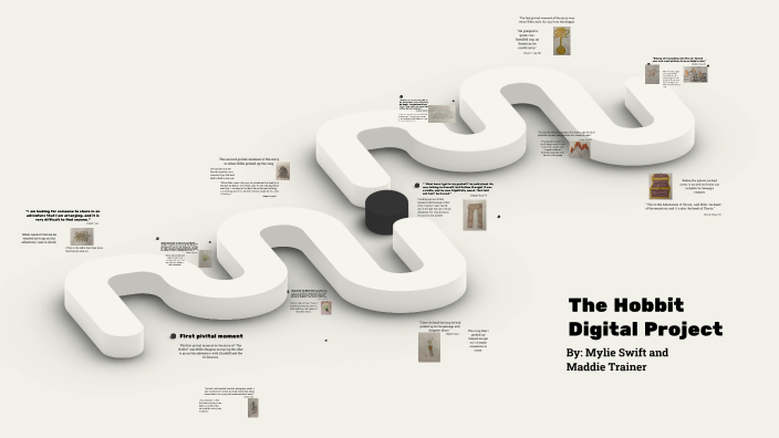 The Hobbit Digital Project by mylie swift on Prezi