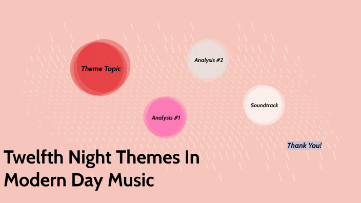 Twelfth Night themes in modern day music by Griffin Satalino on Prezi