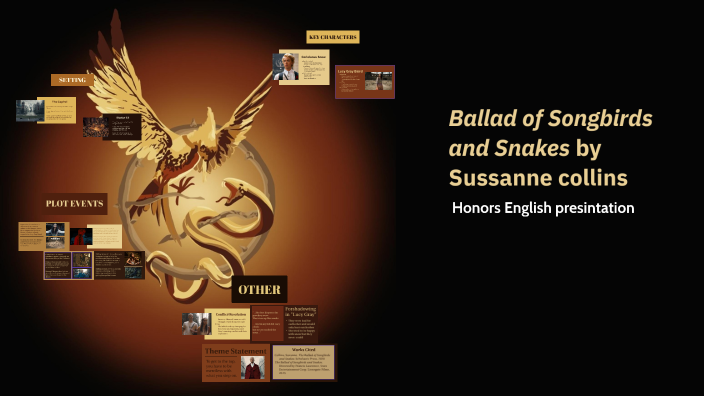 Exploring the Ballad of Songbirds and Snakes by Phoebe Newman on Prezi