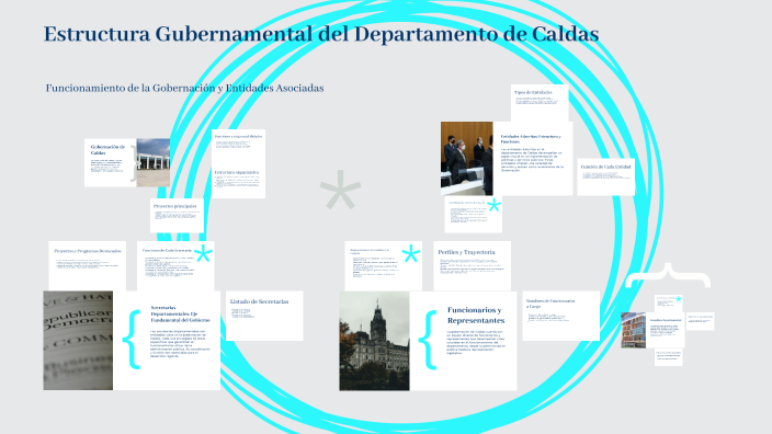 Estructura Gubernamental del Departamento de Caldas by Erika Rodriguez on Prezi
