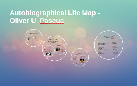 Autobiographical Life Map by Oliver Pascua on Prezi
