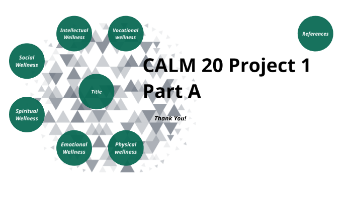 CALM 20 Project 1: Part A by Yaseen Rashid on Prezi