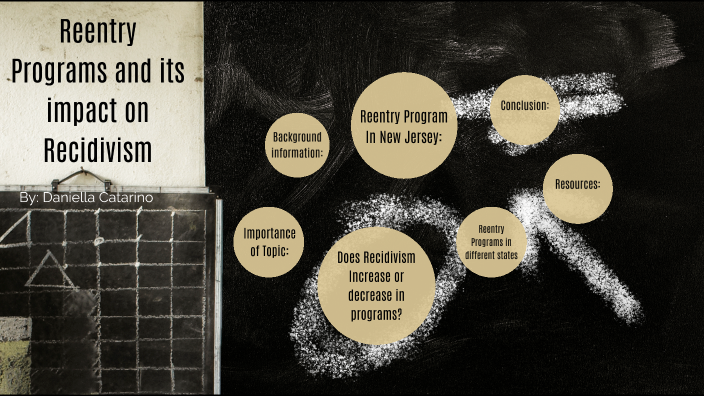 Reentry Programs and its impact on Recidivism by Daniella Catarino on Prezi