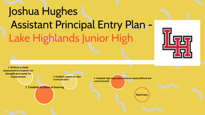 Assistant Principal Entry Plan by Joshua Hughes on Prezi