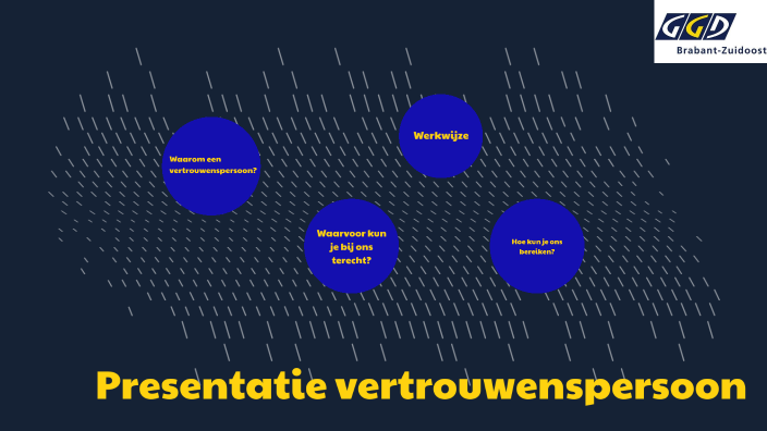Presentatie vertrouwenspersoon by Patricia Smets on Prezi