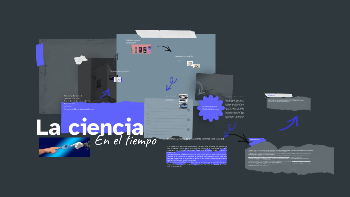 Actividad Integradora 3 by ANDREA BEATRIZ CONTRERAS LIZARRAGA on Prezi