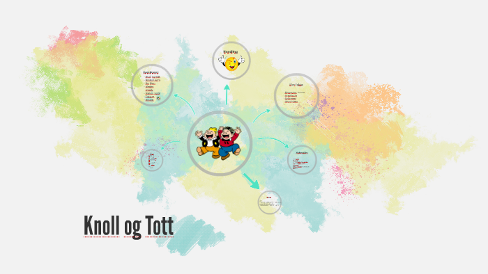 Knoll og tott by Marte Bartnes on Prezi