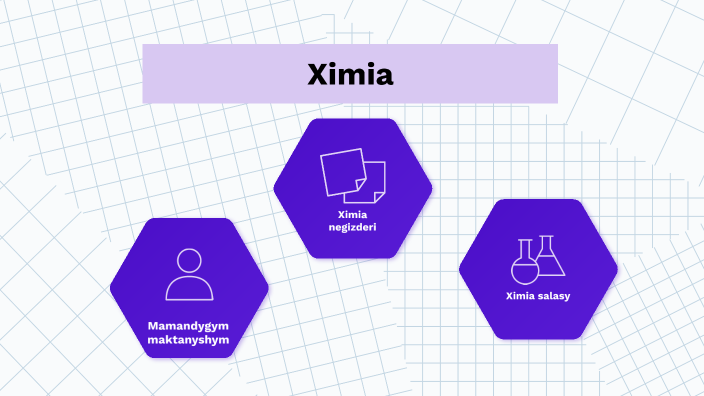 Асель by asel sultan on Prezi