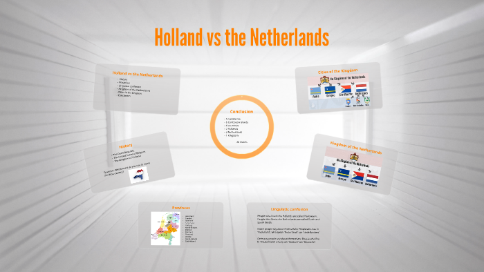 Holland vs the Netherlands by Iris Student on Prezi