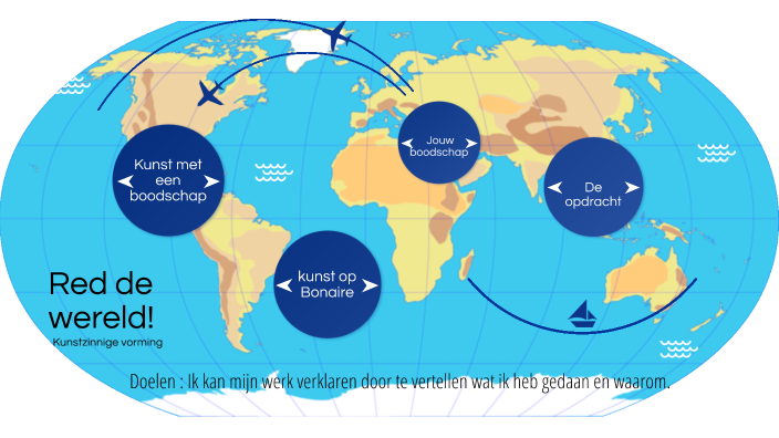 Red de wereld! by Meryam Manaa on Prezi