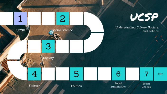 UCSP Concept Map -- Jana Flores by Jana Flores on Prezi