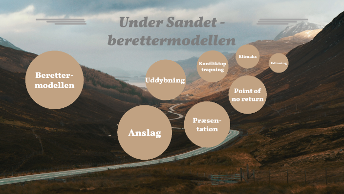 Berettermodellen - Under Sandet by Malthe Borgvardt Olsen 7Y ...