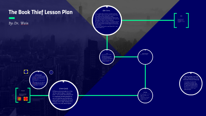 The Book Thief Lesson Plan by Michael Wein on Prezi
