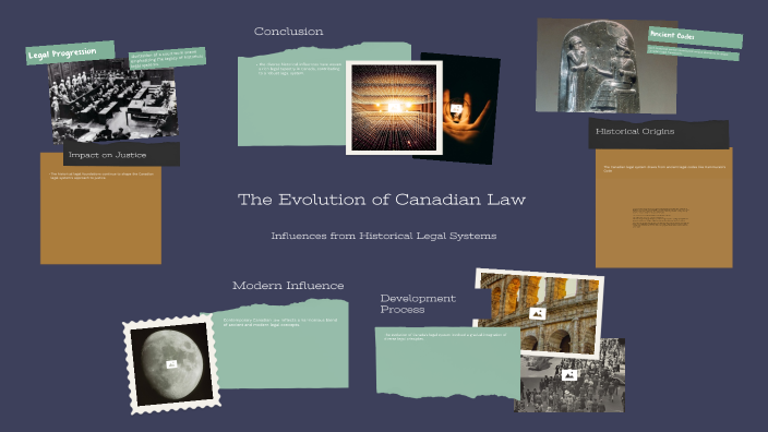 The Evolution of Canadian Law by Mark O'Grady on Prezi