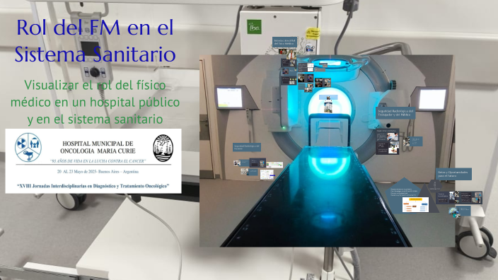 Rol del FM en el Sistema Sanitario by Perla Antonia Portillo on Prezi