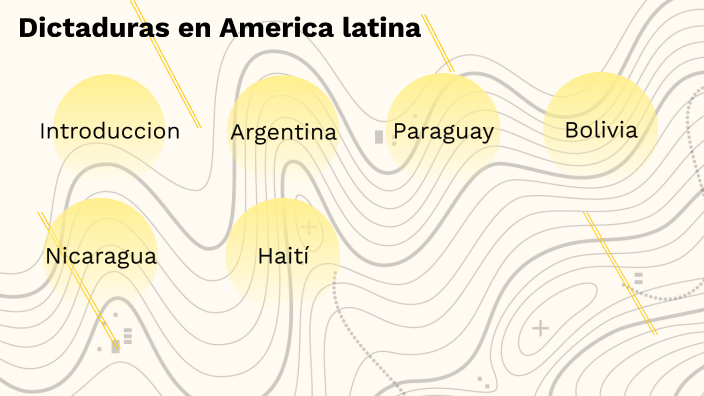 dictaduras en América latina by sebastian marin on Prezi