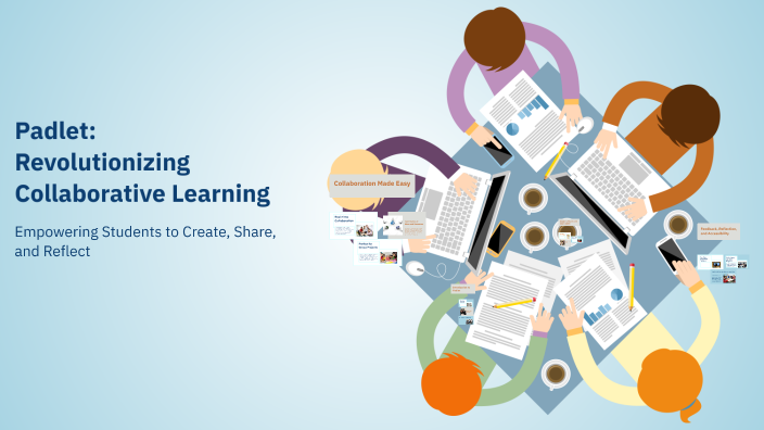 Padlet: Revolutionizing Collaborative Learning by Jacob Mostyn on Prezi