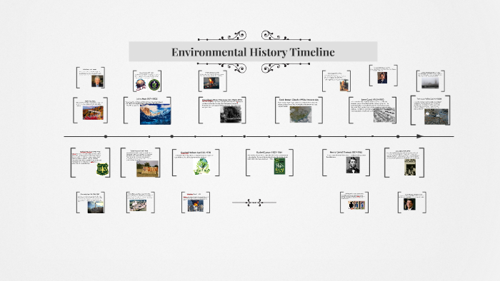 Environmental History Timeline by Jason Perryman on Prezi