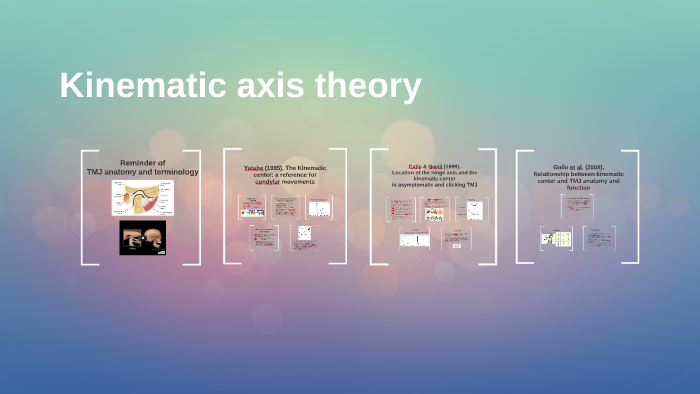 Kinematic axis theory by Soo Ho Ahn on Prezi