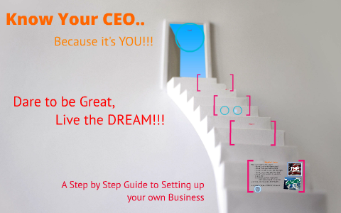 Know Your CEO... by Mike Aversano