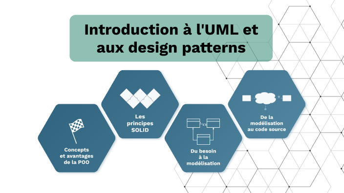 Introduction à l'UML et aux design patterns by G. B. on Prezi