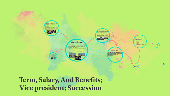 Term, Salary, AND bENEFITs; Vice president; Succession by Alyda Flores ...