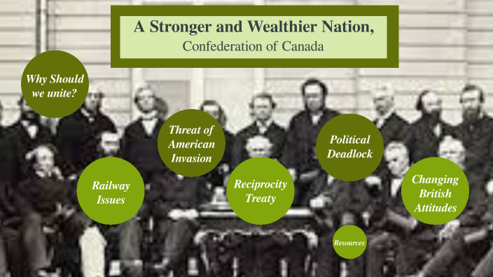 Advertising Confederation by Hailey C on Prezi